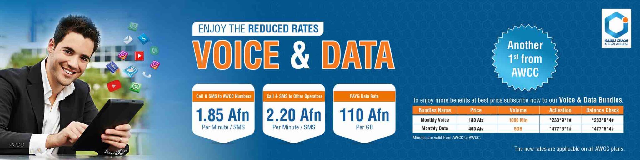 Afghan Wireless | First Telecom Provider in Afghanistan
