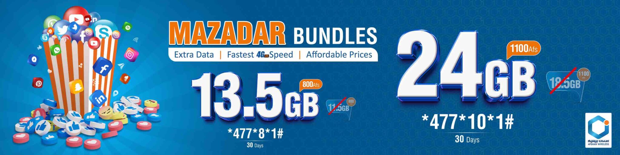 Afghan Wireless | First Telecom Provider in Afghanistan