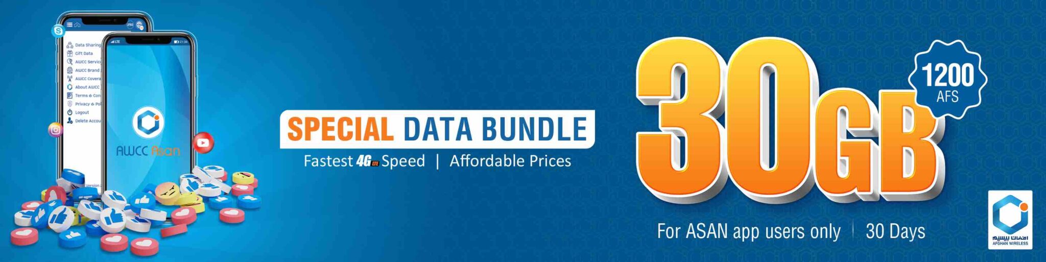 Afghan Wireless | First Telecom Provider in Afghanistan