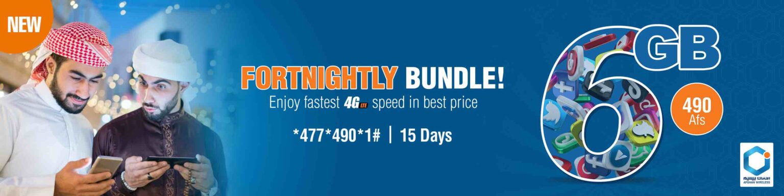 Afghan Wireless | First Telecom Provider in Afghanistan