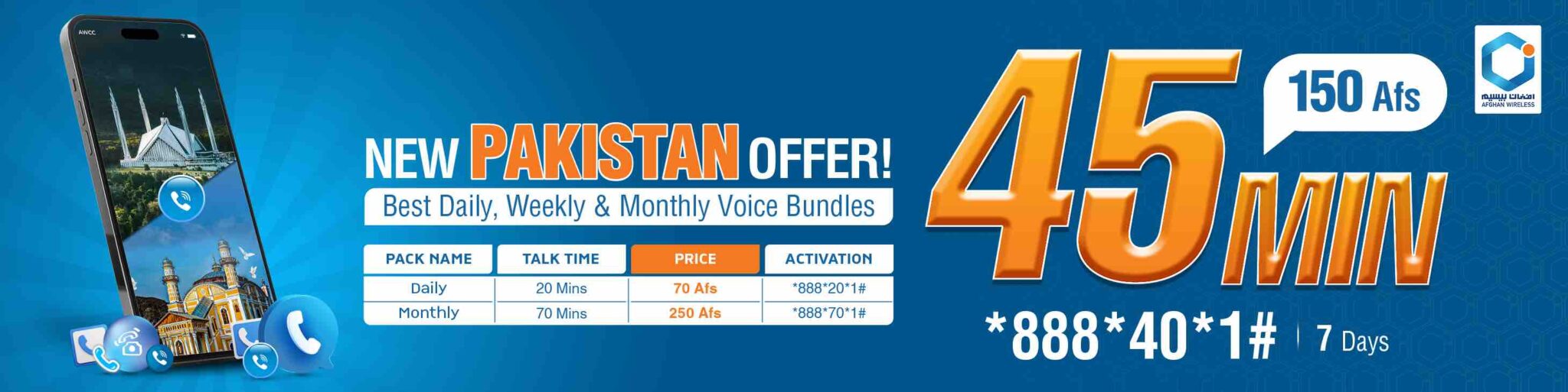 Afghan Wireless | First Telecom Provider in Afghanistan