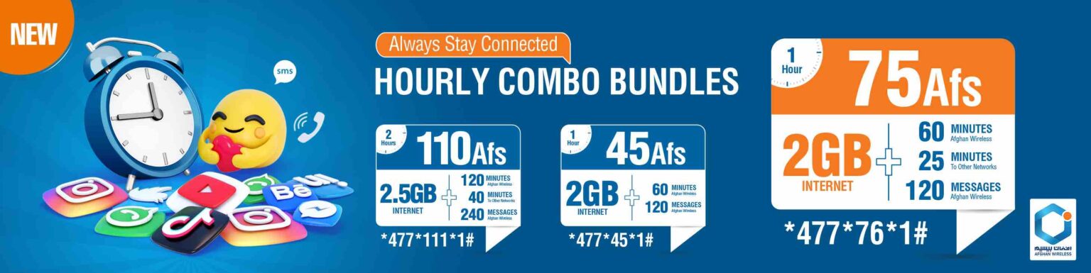 Afghan Wireless | First Telecom Provider in Afghanistan