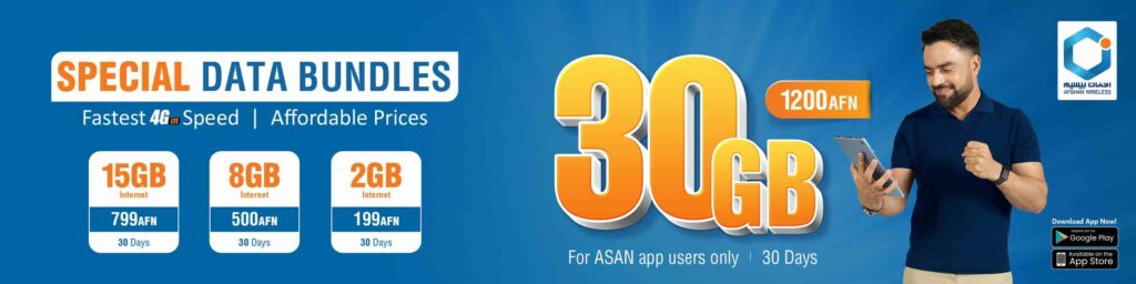 Afghan Wireless | First Telecom Provider in Afghanistan