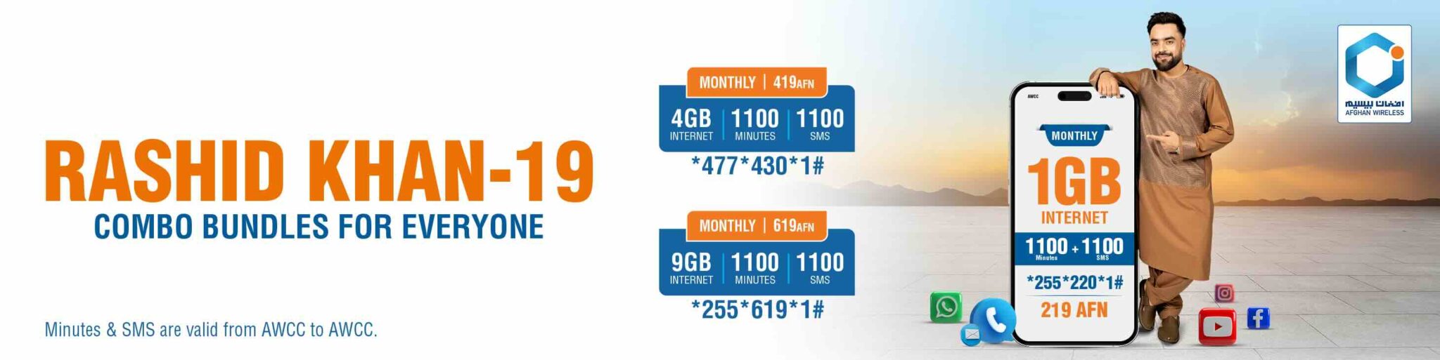 Afghan Wireless | First Telecom Provider in Afghanistan