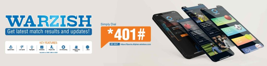 Afghan Wireless | First Telecom Provider in Afghanistan